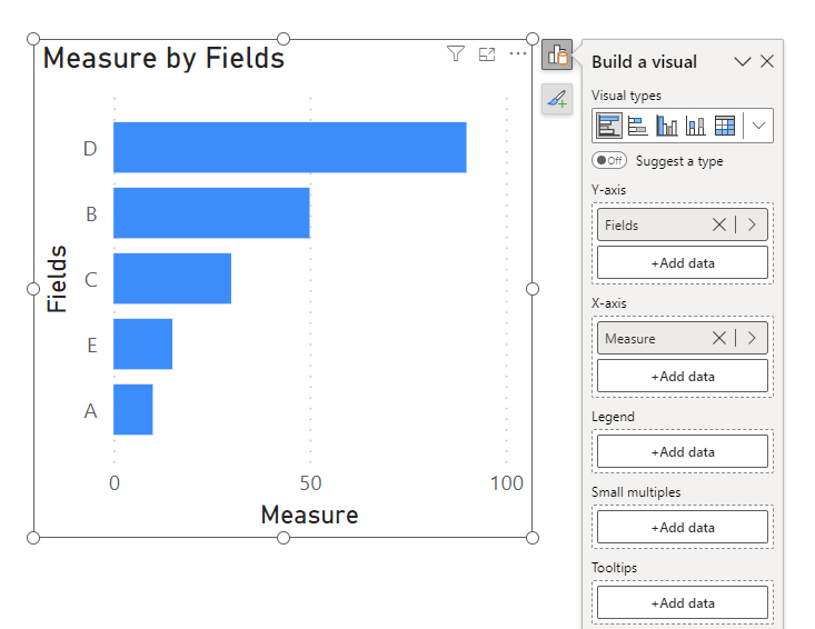 Solved: Clustered Bar Chart not filling chart area - Microsoft Fabric ...