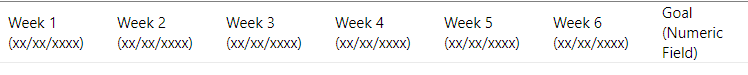 Solved: Display 2 Different Column Types in a Report - Sor ...