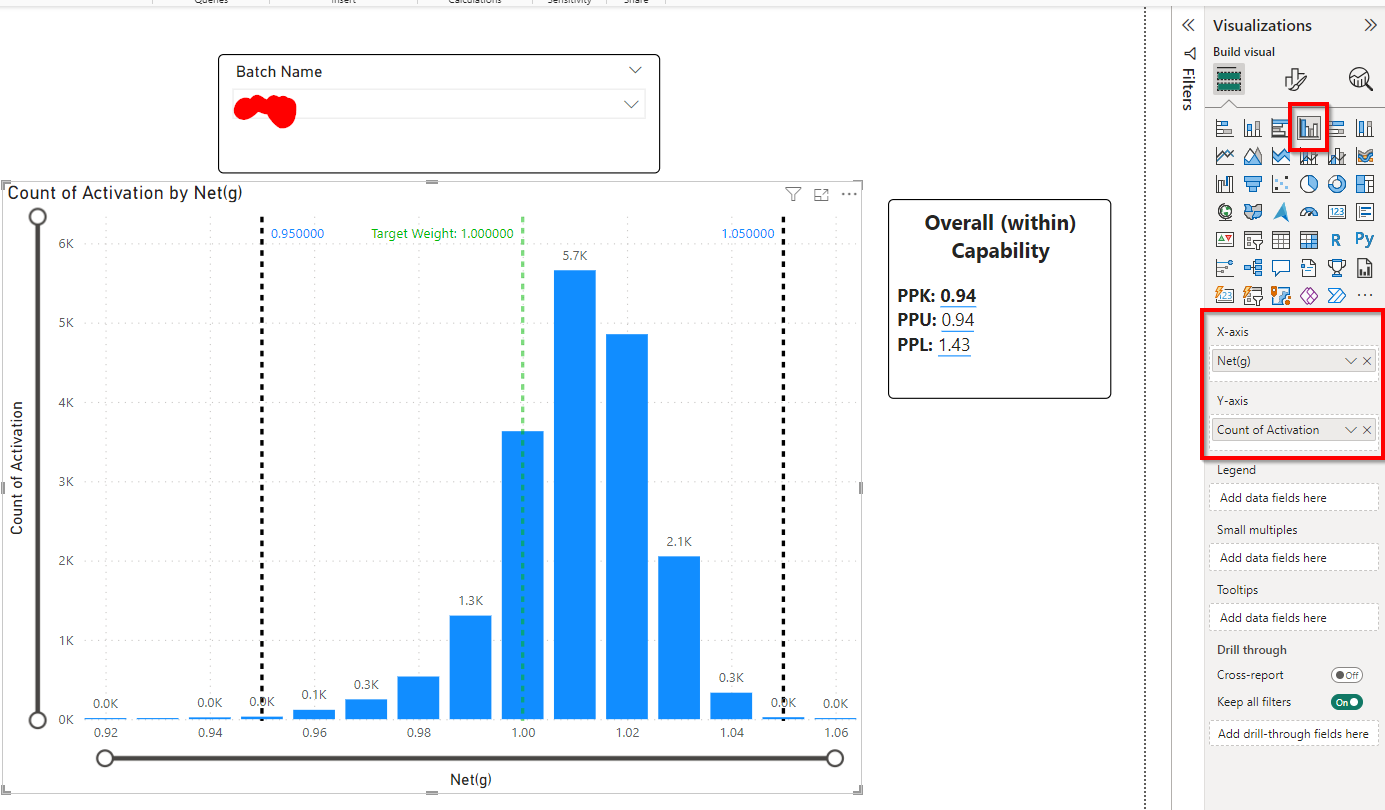 Solved: Calculating PPK values in PowerBI vs Minitab - Nee ...