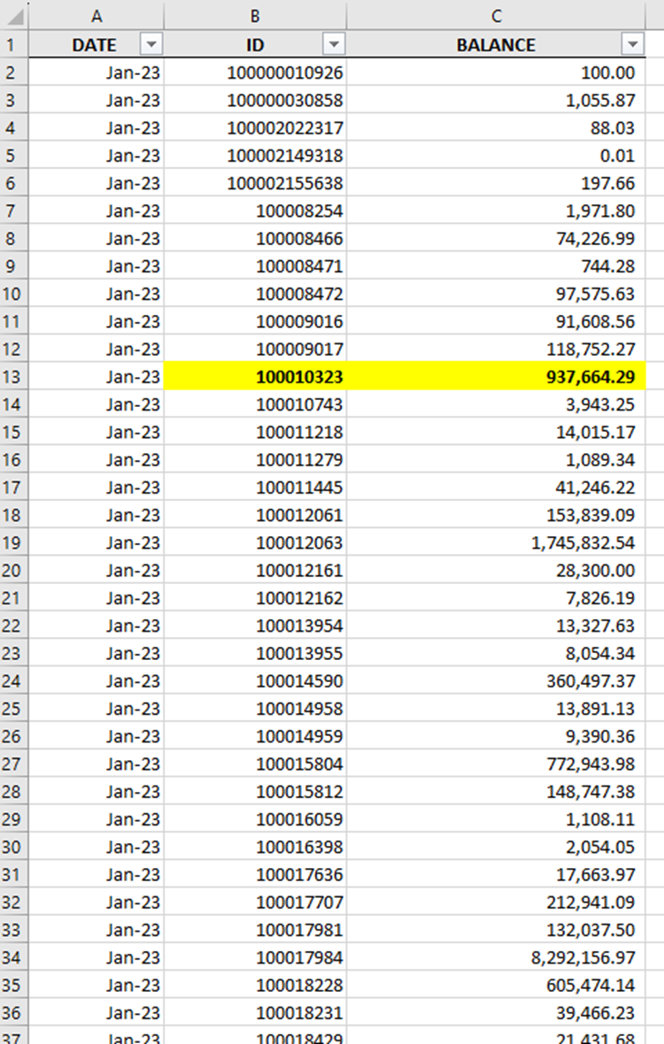 Solved: 3 months rolling average balance for every month-C ...