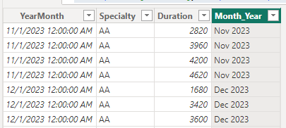 Create a matrix in hh:mm format - Microsoft Fabric Community