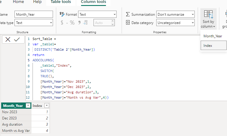 Create a matrix in hh:mm format - Microsoft Fabric Community