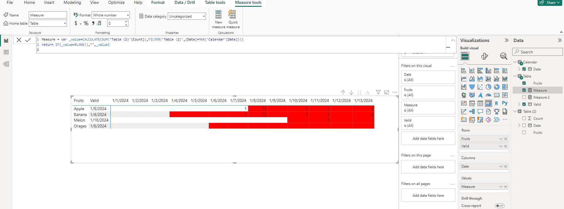 Solved: Conditional formatting - Microsoft Fabric Community
