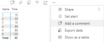 Solved: Add a footnote in a Matrix table - Microsoft Fabric Community