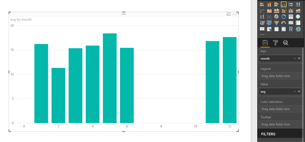 Solved: How to order dates chronologically on graph x-axis - Microsoft ...