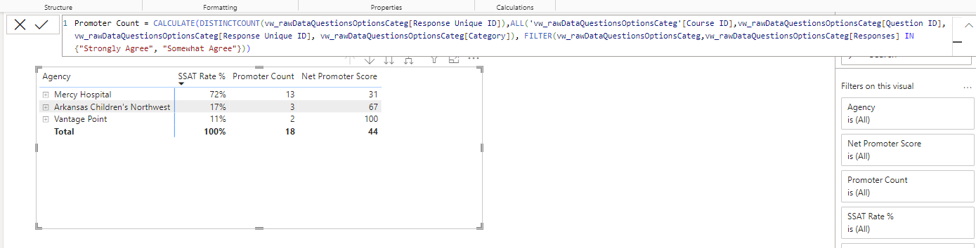 Satisfaction Rate Calculation In Power BI (Likert ... - Microsoft ...