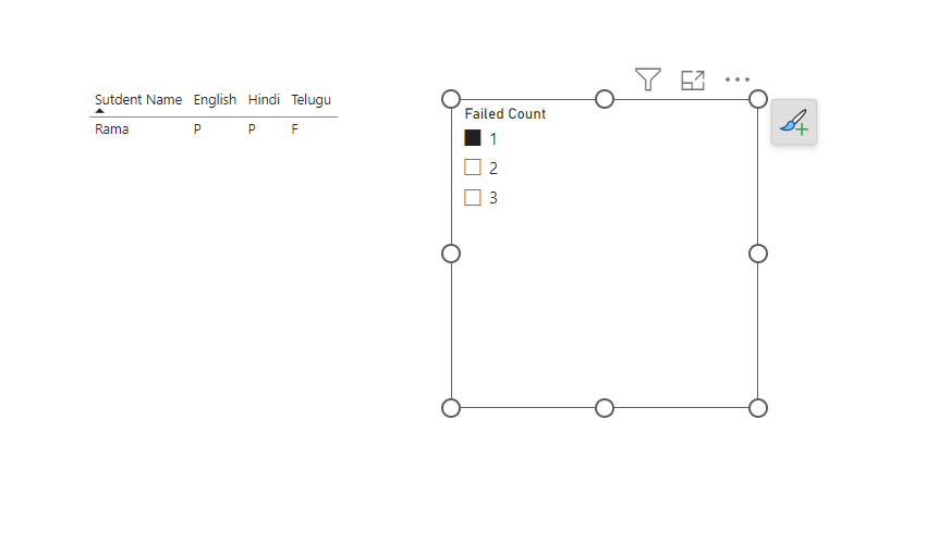 Solved: Count values based on failed subjects - Microsoft Fabric Community