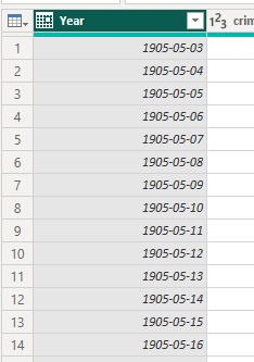 Date - Wrong year displayed (formatting problem) - Microsoft Fabric ...