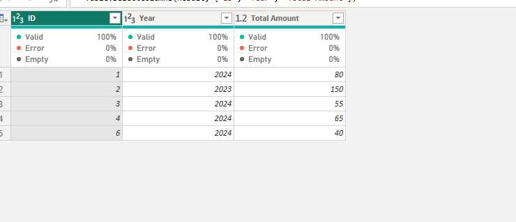 Solved: Group By with Conditions - Microsoft Fabric Community