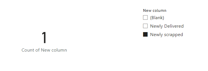 Solved: How to count the status changes within a table - Microsoft ...
