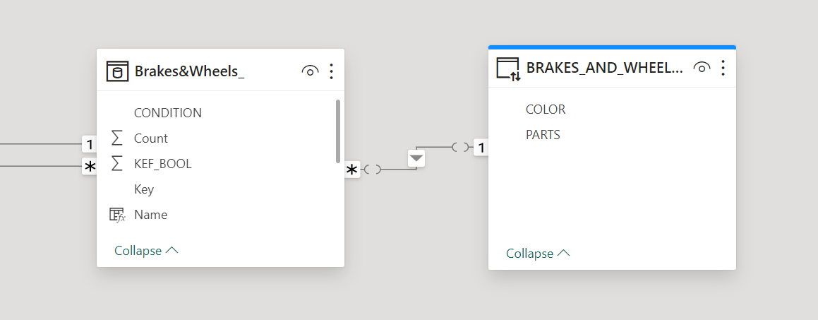 Solved: Filter/Row context between related tables - Microsoft Fabric ...