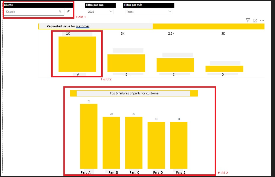 Solved: Questions about selection filter in power bi - Microsoft Fabric ...