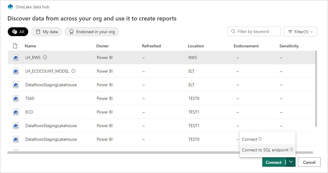 Solved: BUG or FEATURE???::DirectLake mode not supported - Microsoft ...