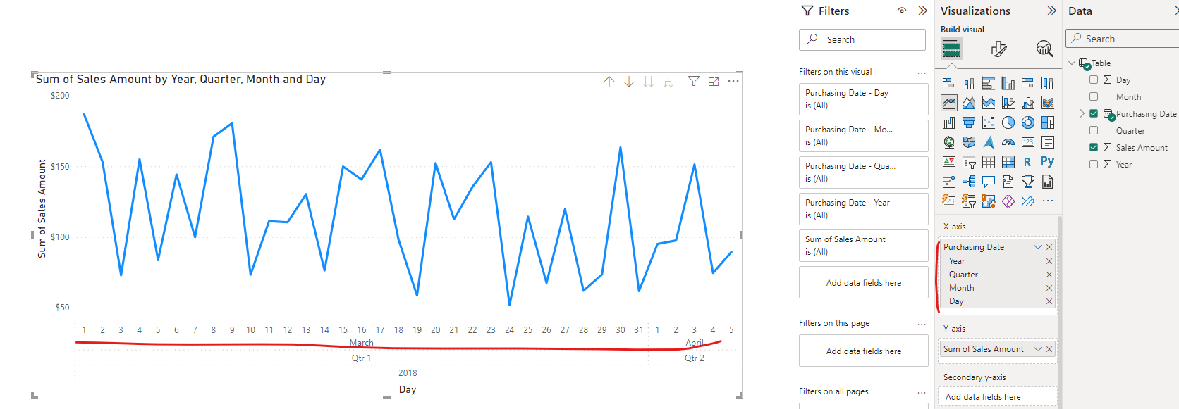 Solved: Time-Series Line chart multi-year grouping (Update ...