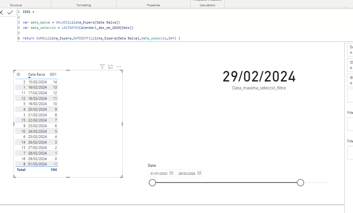 Solved: DATEDIFF based on measure - Microsoft Fabric Community