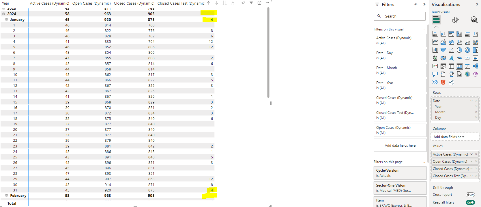 DAX Calculation - Date Hierarchy Issue - Microsoft Fabric Community