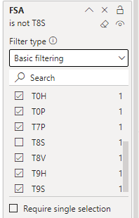 Solved: Cant display this visual because a measure is used ...