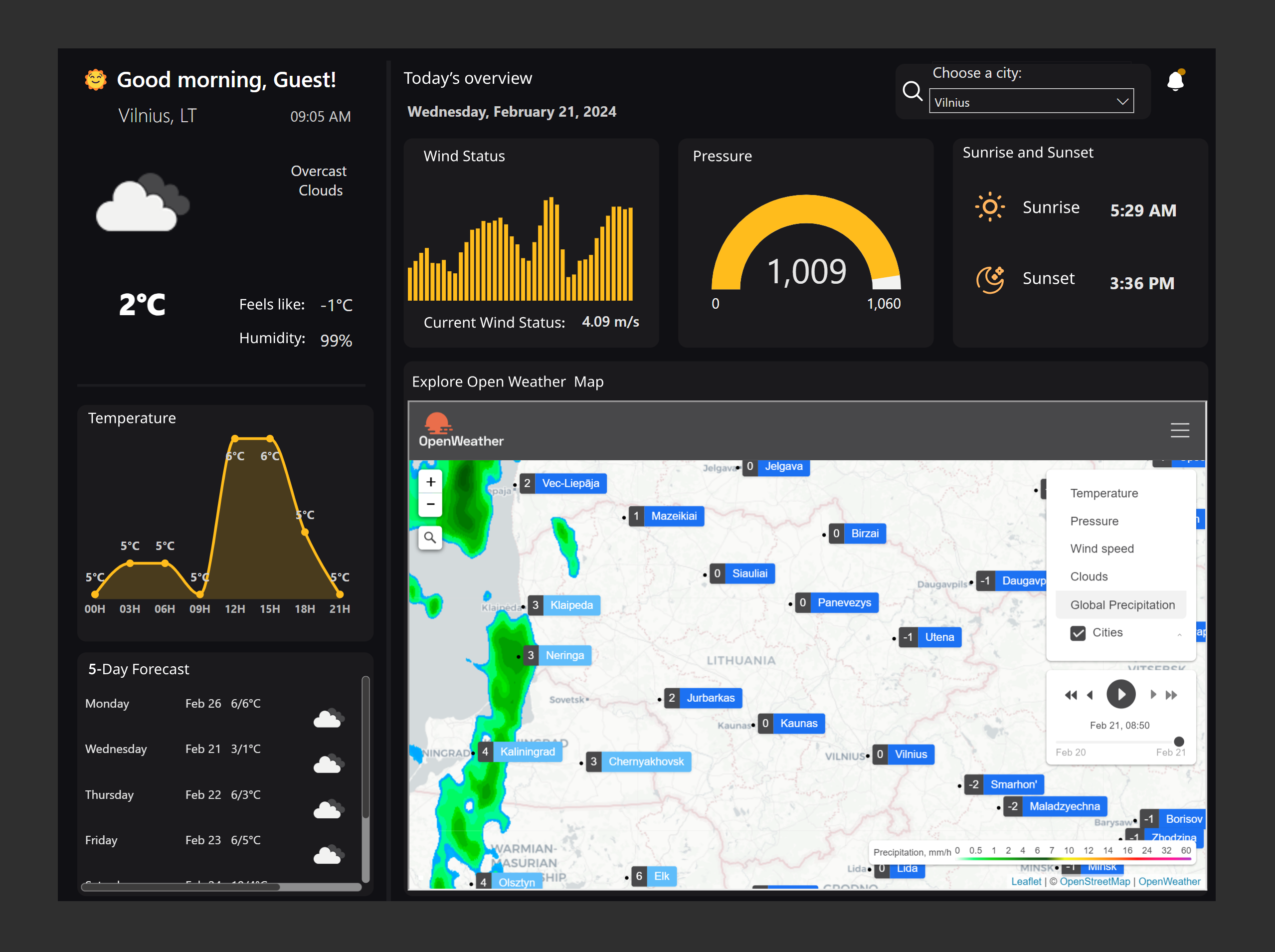 Weather App in PowerBI - Microsoft Fabric Community