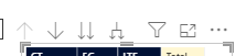 Can we pin table header icon? - Microsoft Fabric Community