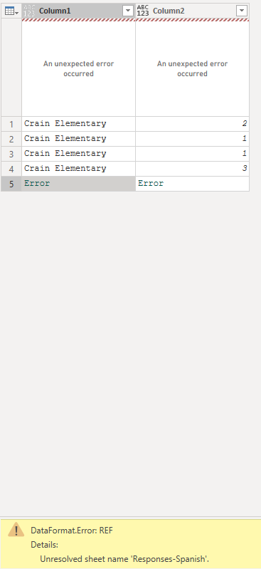 Cannot remove or resolve errors - Microsoft Fabric Community