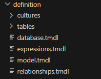 Multiple expressions.tmdl - Microsoft Fabric Community