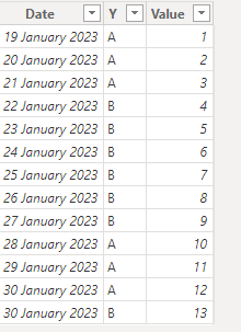 Solved: Value of selected minimum and maximum date - Microsoft Fabric ...