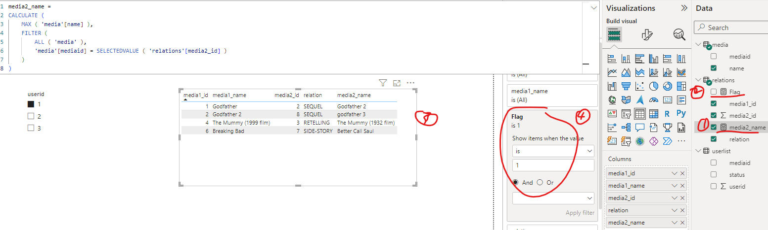 Table visual with both active and inactive relatio... - Microsoft ...