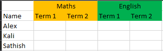 Matrix Double header format - Microsoft Fabric Community