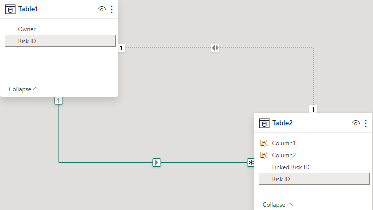 Solved: Return data from table 1 , using ID from table 2 t ...