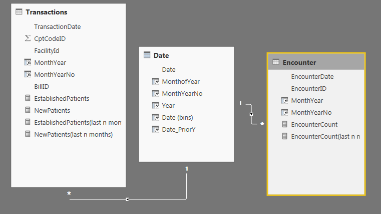 Re: How to plot the matix table in the same table ... - Microsoft ...