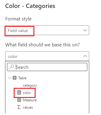 Solved: How to color negative number in red in stacked bar ...