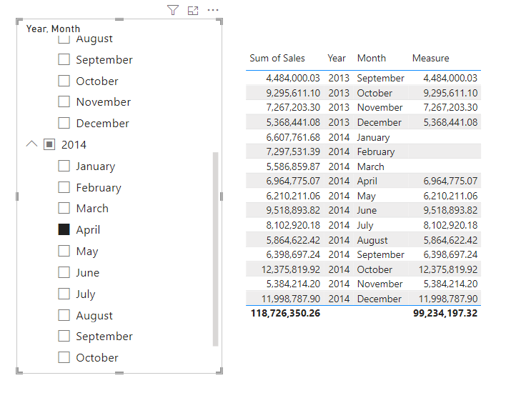 Solved: A table visual should skip few records based on da ...
