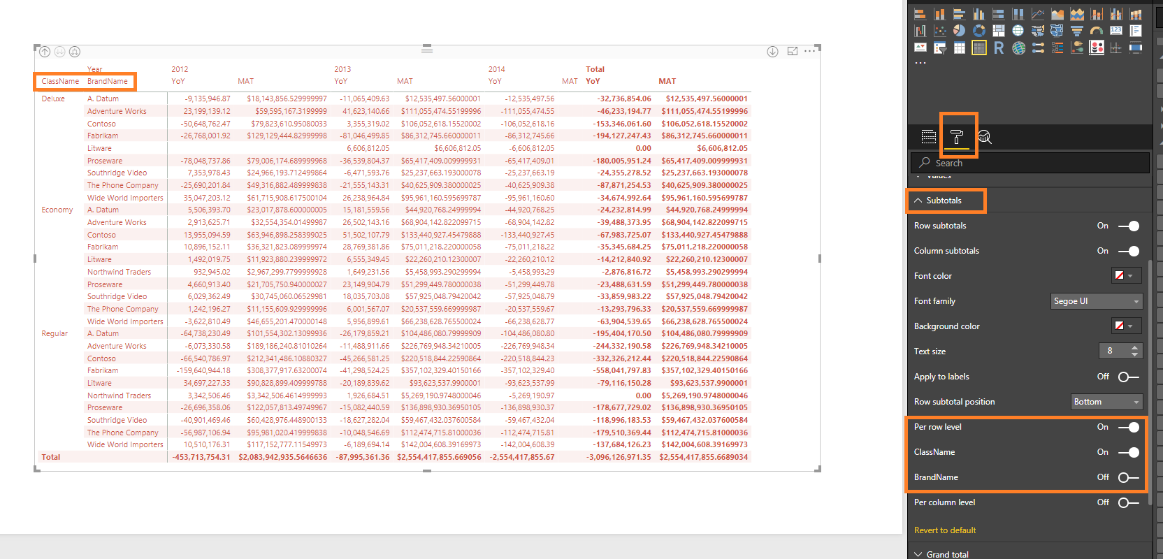 Solved: Removing Row Sub Totals from Matrix and Leaving th ...