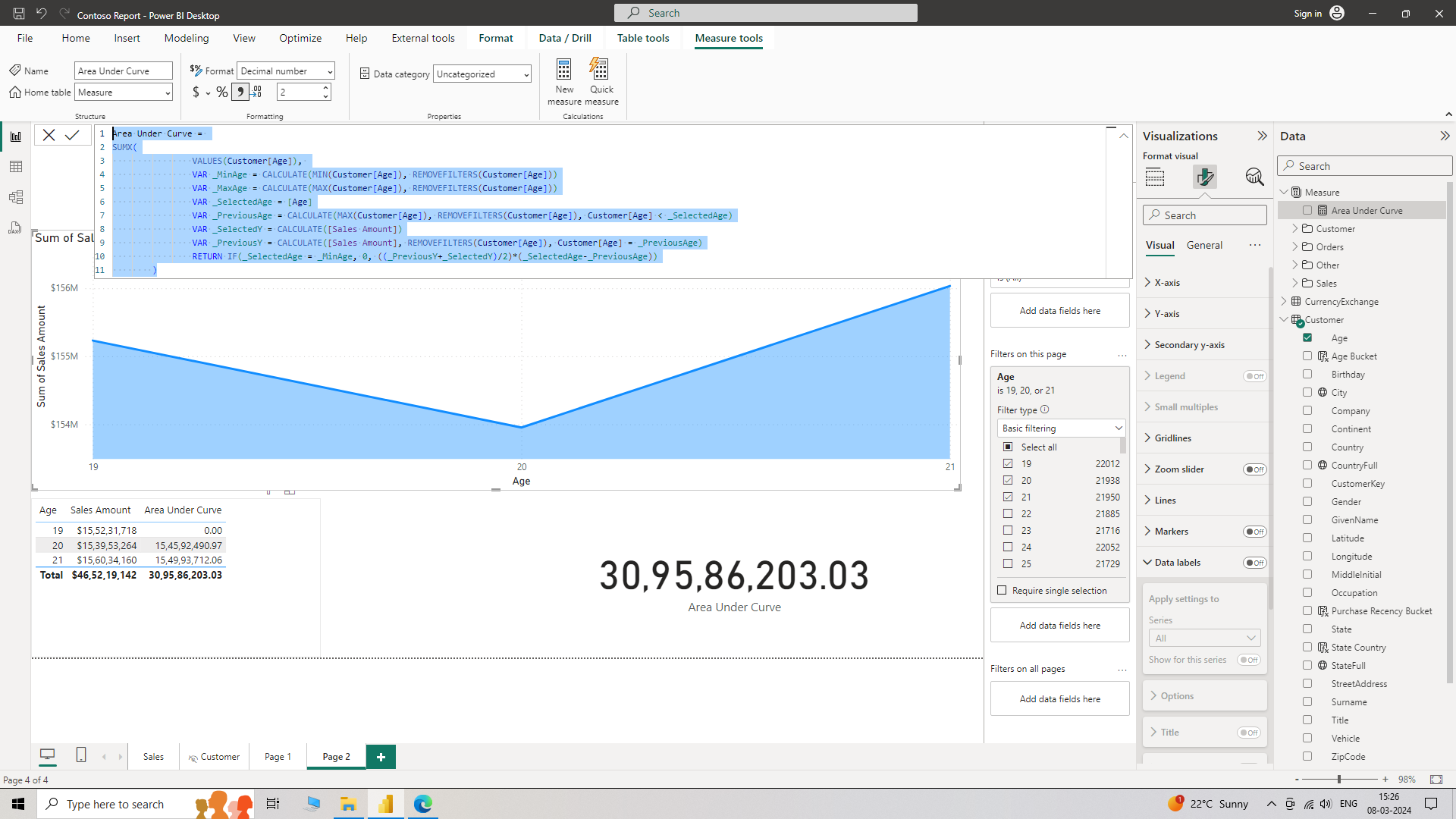 Solved: Re: Calculate area under curve - Microsoft Fabric Community
