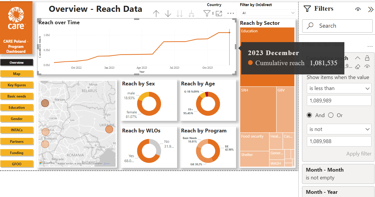 Line chart - Microsoft Fabric Community