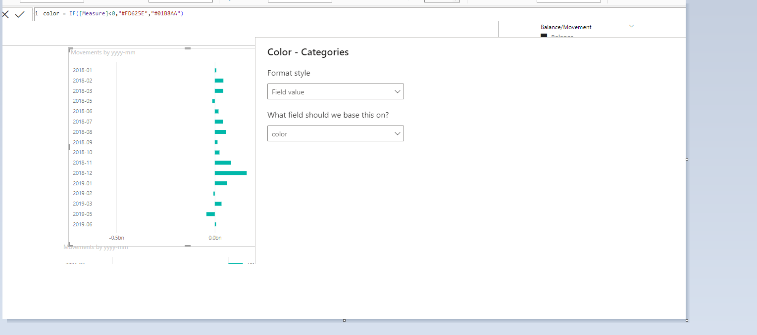 Solved: How to color negative number in red in stacked bar ...