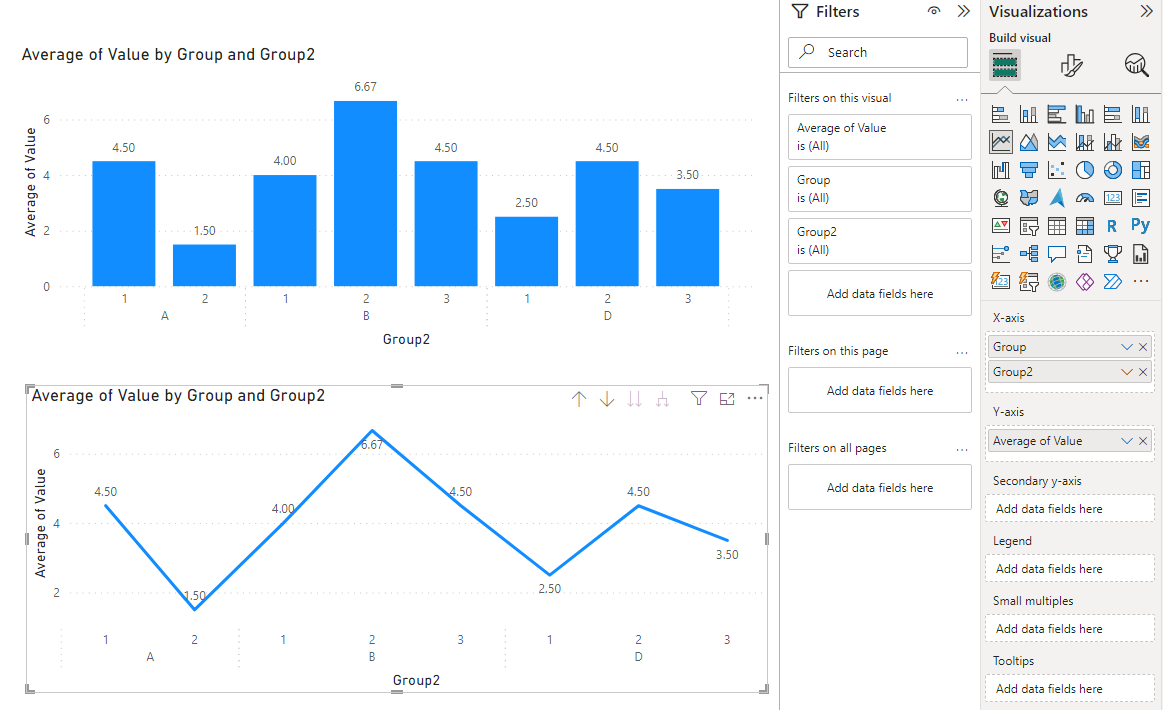 Solved: Chart with Multiple dimensions in Power BI - Microsoft Fabric ...