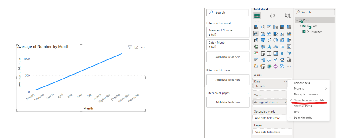 Solved: Adjust date display on line graph - Microsoft Fabric Community