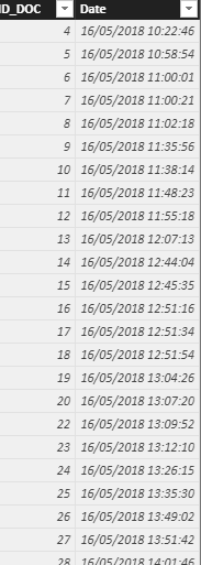 Solved: date column must contain unique values - Microsoft Fabric Community