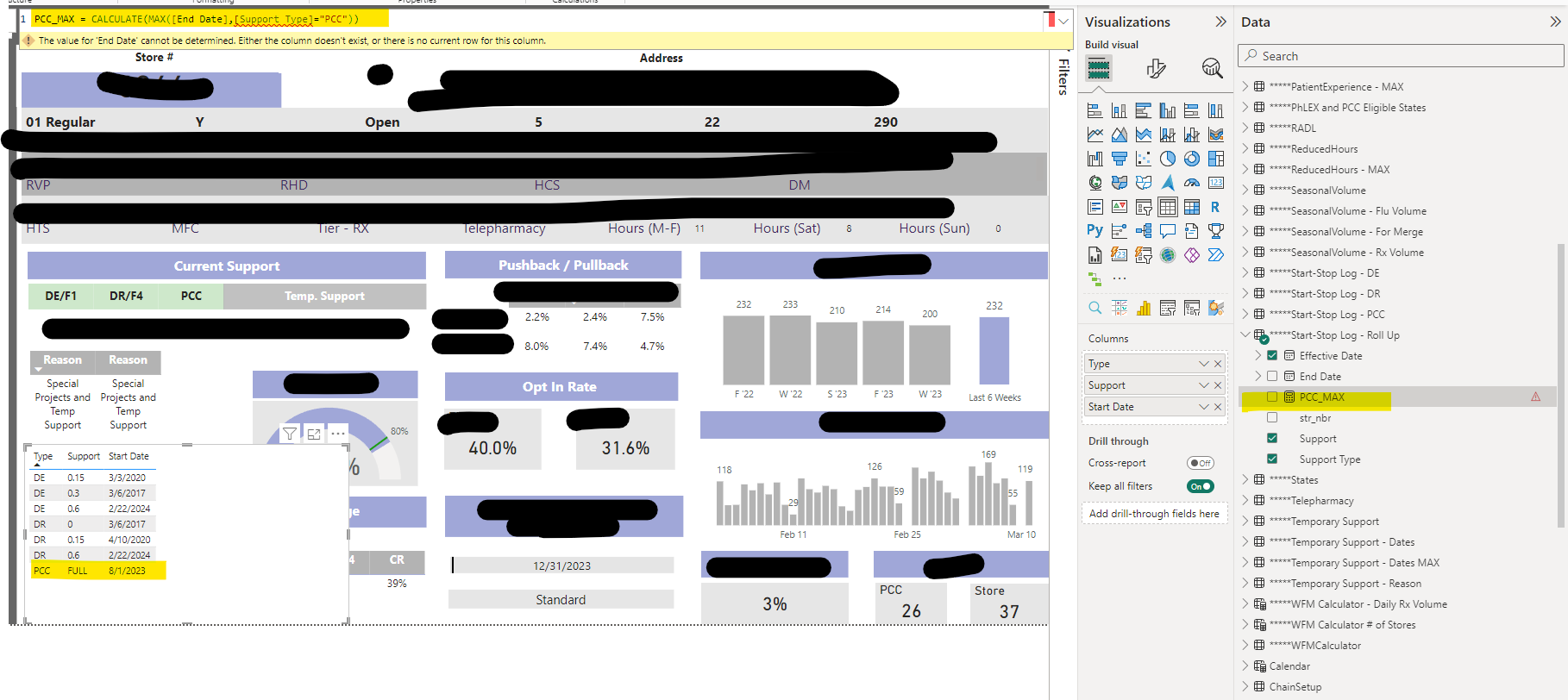 filter based on latest start date & type - Microsoft Fabric Community