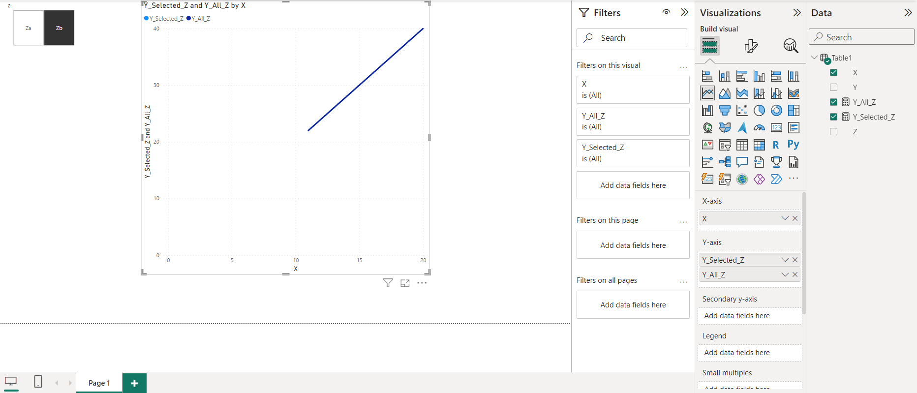 Re: Line chart with two curves, one for all, one i... - Microsoft ...