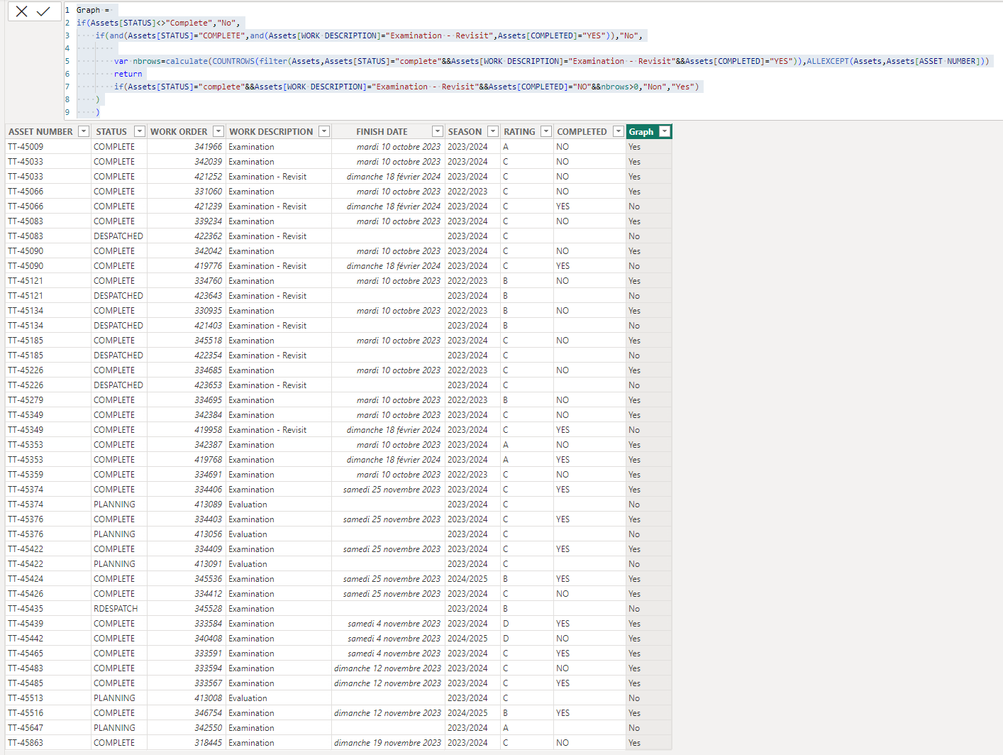 Solved: DAX Help Needed: Asset Numbers that Appear Only On ...