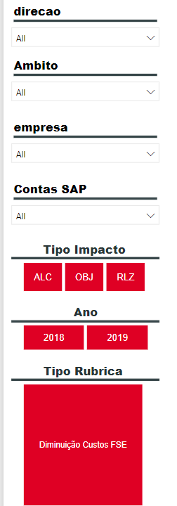 total table connect to the data table but doesnt f... - Microsoft ...