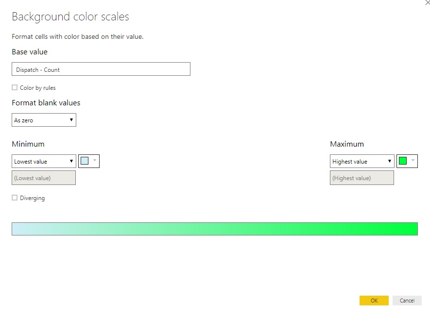 Issue with Conditional Formatting in Matrix on Pow... - Microsoft ...