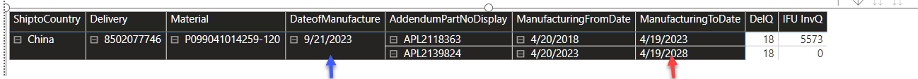 Flag for the correct date bracket - Microsoft Fabric Community