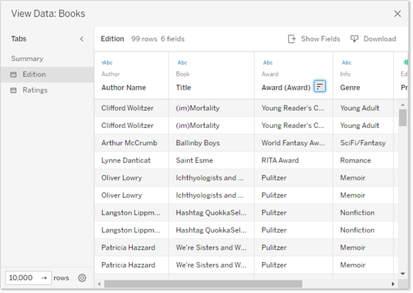 Data Viewing Function in Visualization - Microsoft Fabric Community