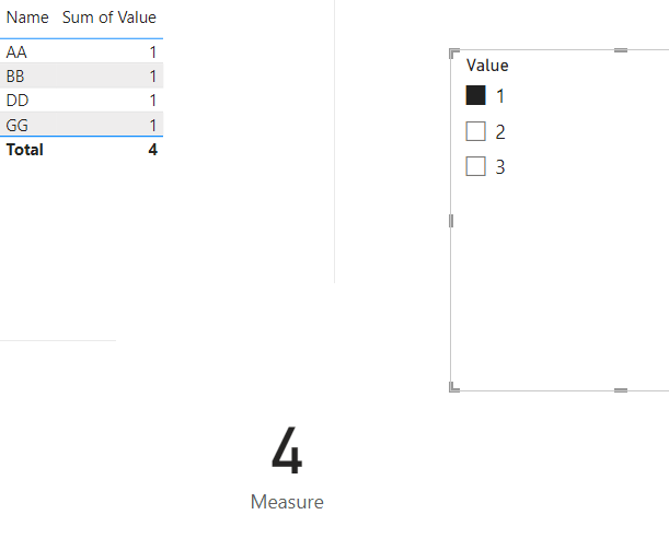 Count Rows from Table VISUAL - Microsoft Fabric Community