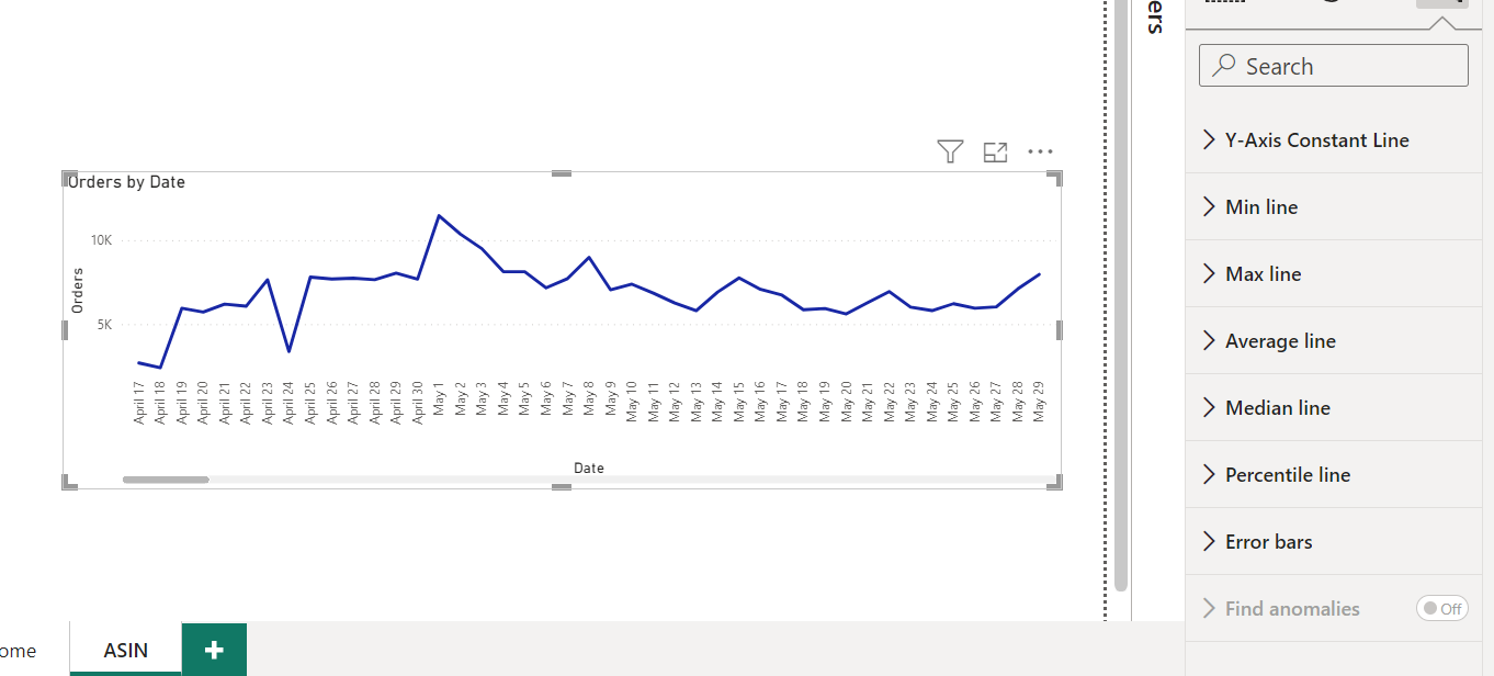 Forcast Option for Bar Chart not shownig in Versio... - Microsoft ...