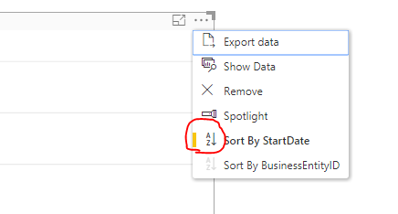 Sorting broken in bar charts in PBI Desktop - Microsoft Fabric Community