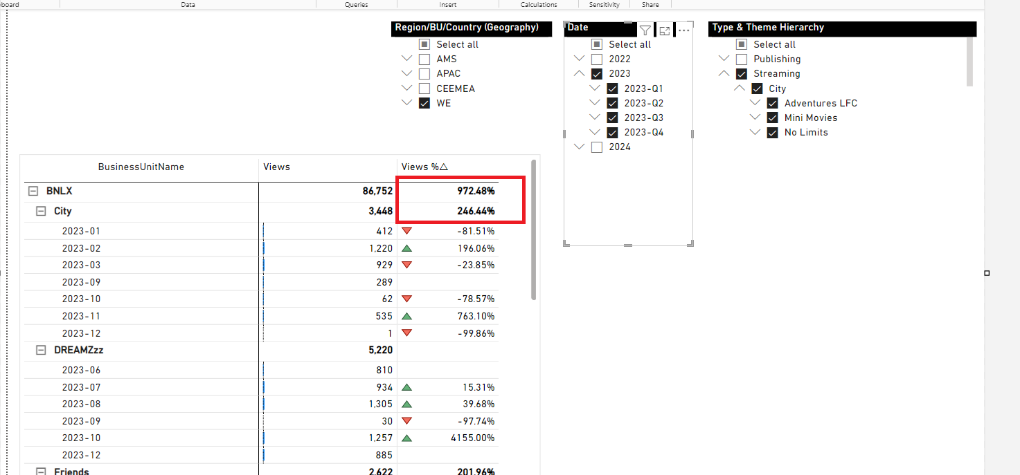 Solved Previous Month Error Microsoft Fabric Community 3278